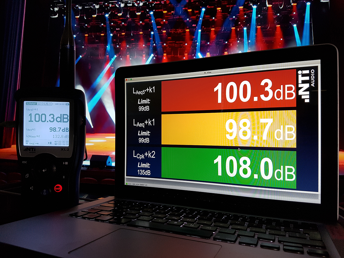 NTi Audio Launches Useful Sound Level Visualization with the Projector ...
