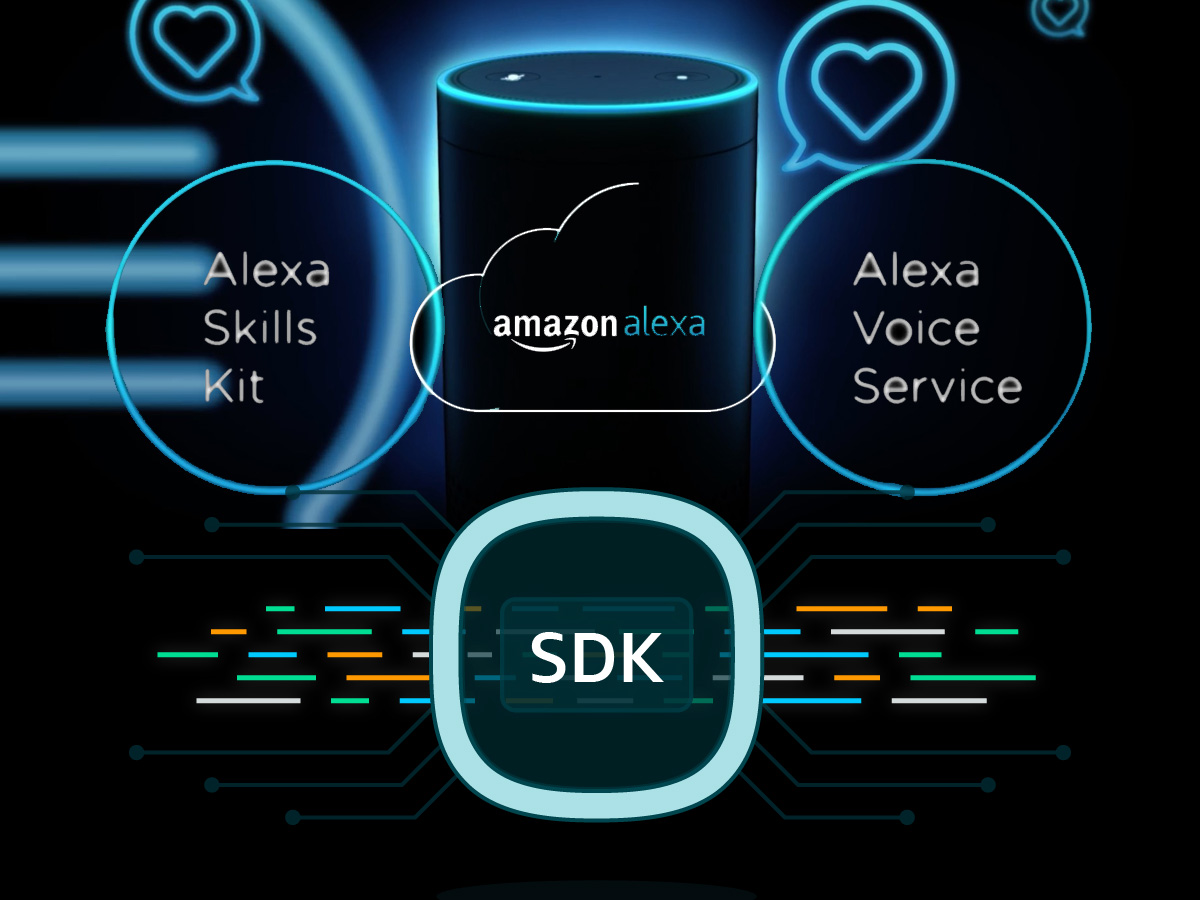 Amazon Implements Multi-Room Music with Alexa Control and Announces New ...