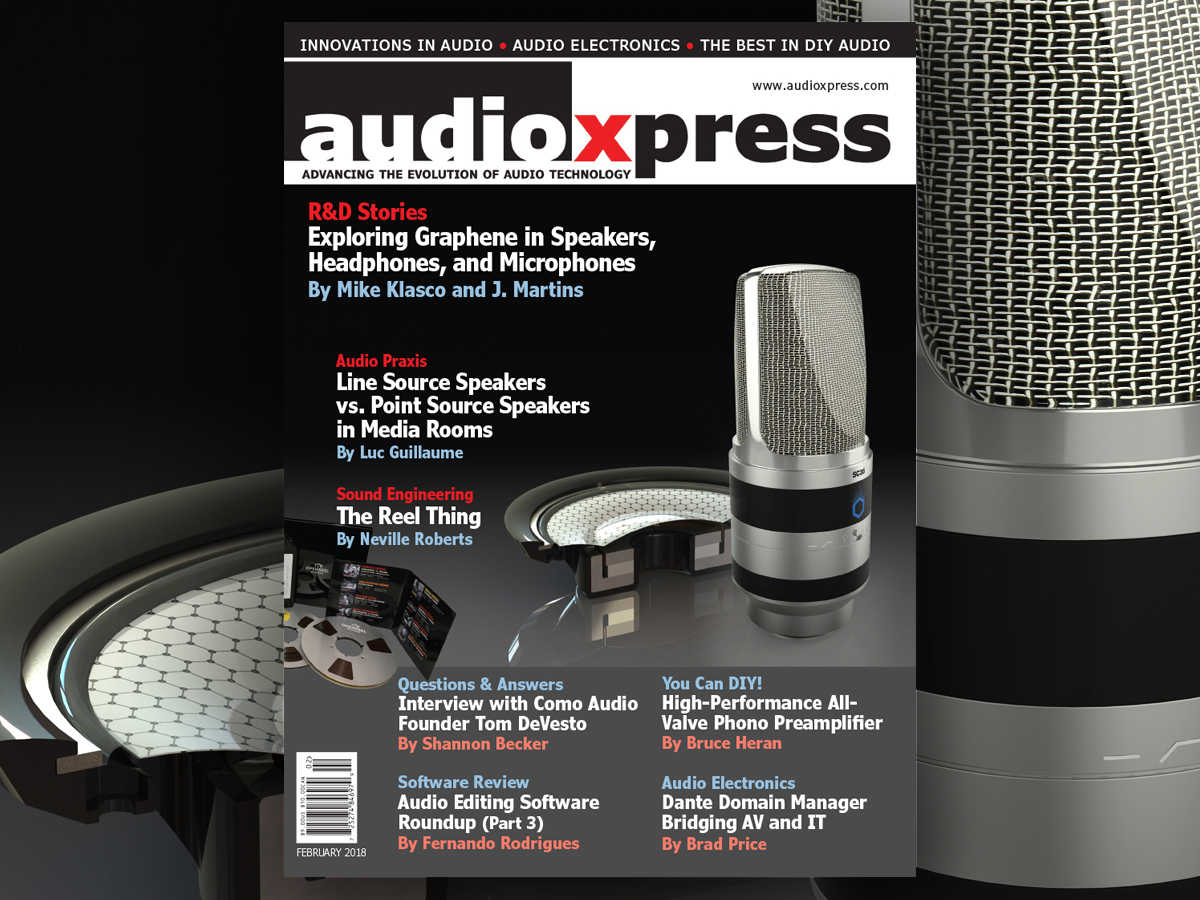 A Glimpse at The Past, Present and Future of Audio in audioXpress ...