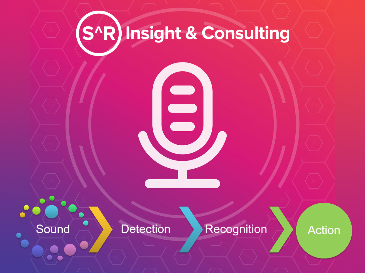 Sound Detection and Recognition Market Expected to Grow at a CAGR of ...