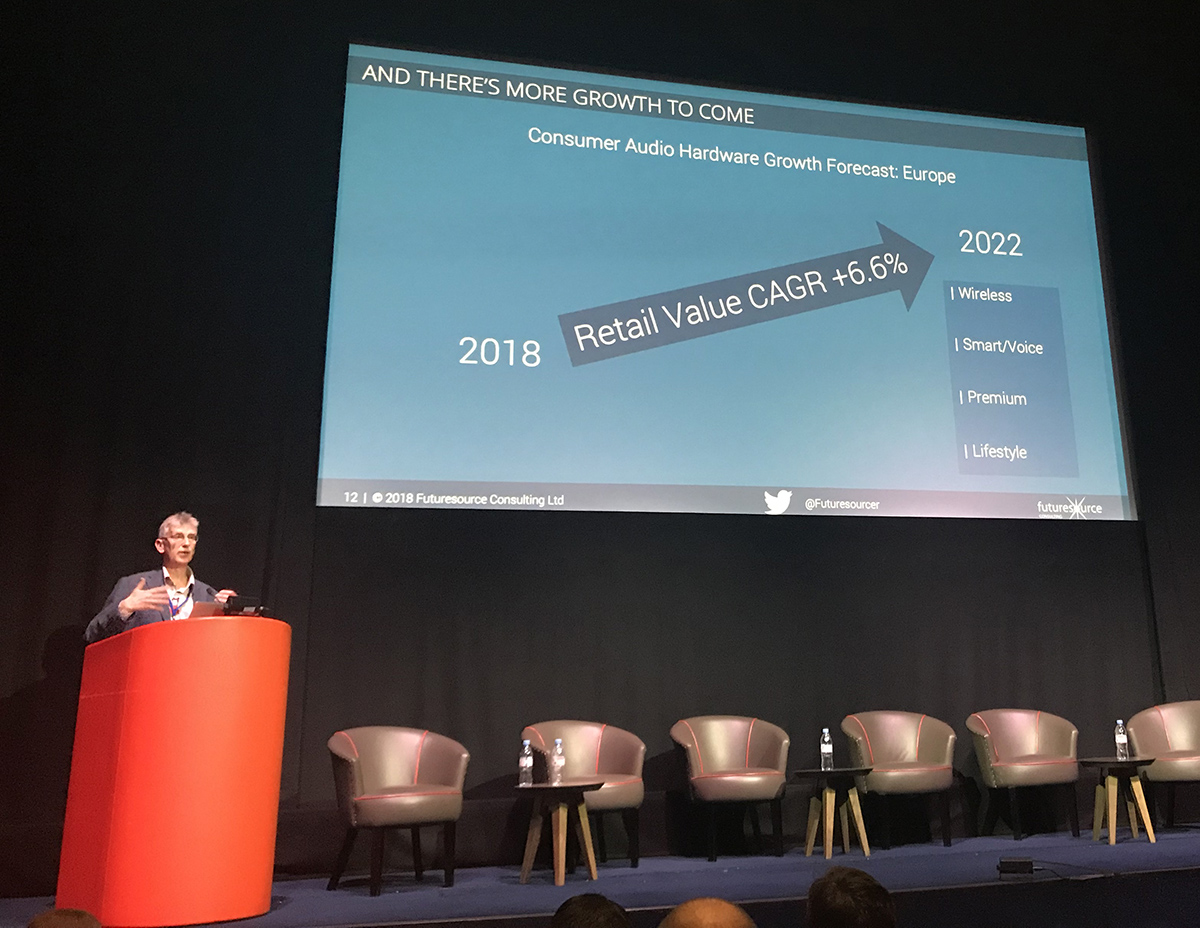 Consumer Audio Poised For Rapid Growth: Futuresource Consulting Key ...