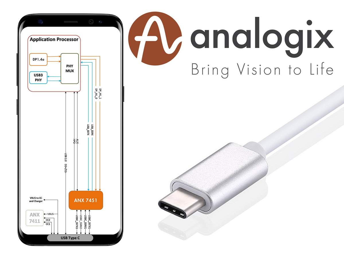 Analogix Introduces Second Generation 10G USB-C Re-timer for ...