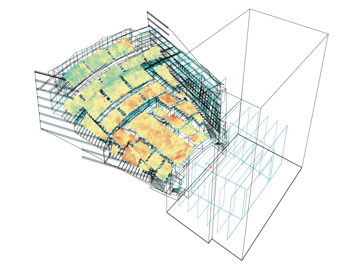 Predictive Acoustics and Acoustical Modeling Software: ODEON Room ...