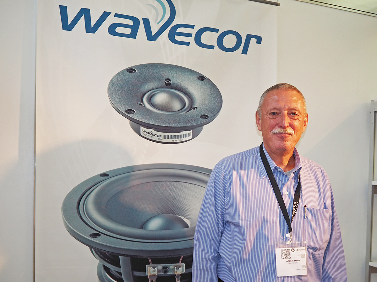 New Shallow Subwoofers from Wavecor: Discussing High-End and Custom ...