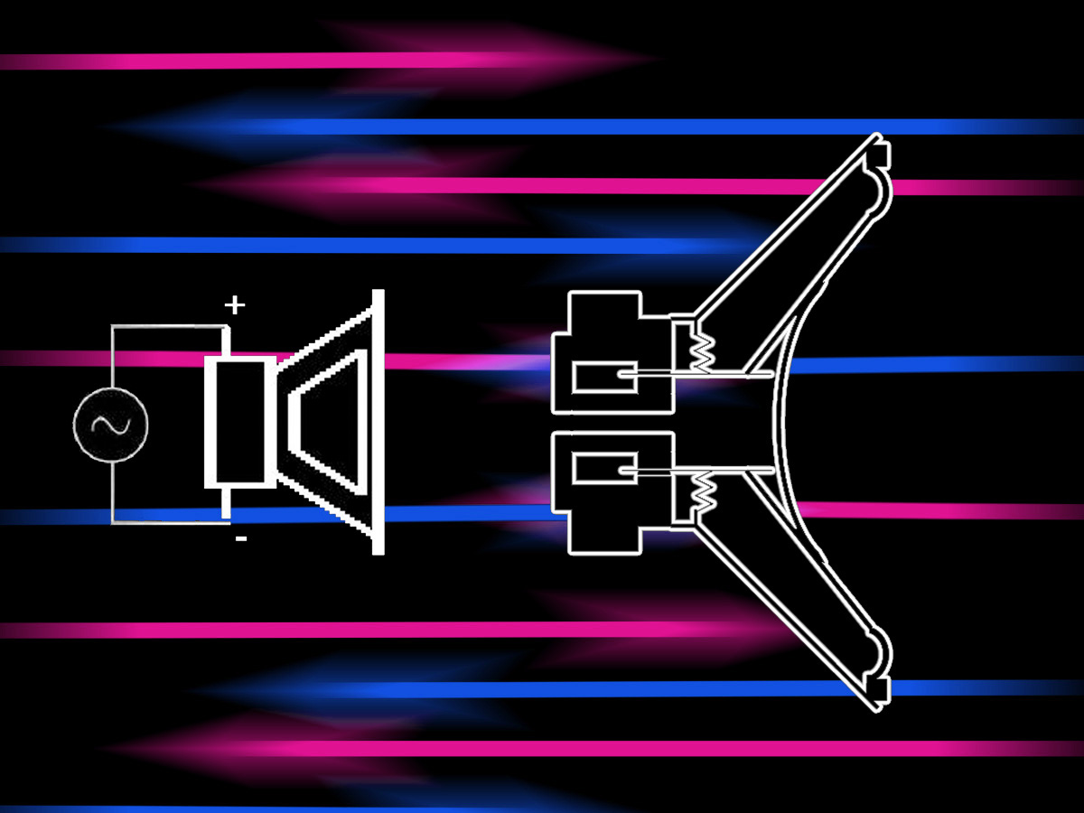 Back EMF Phase Relationships in Moving-Coil Loudspeakers - Part 2 ...