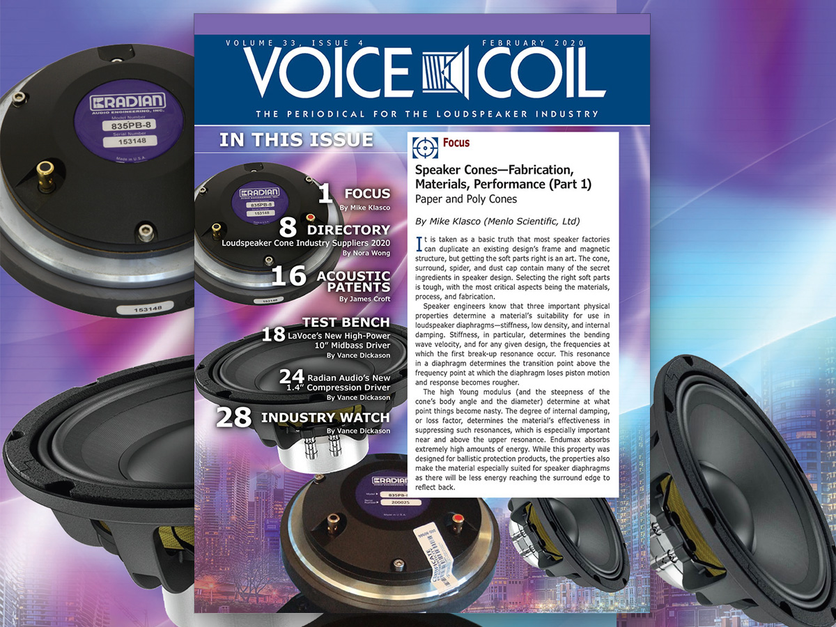 Get Ahead on Cones, Woofers, Compression Drivers and More with Voice ...