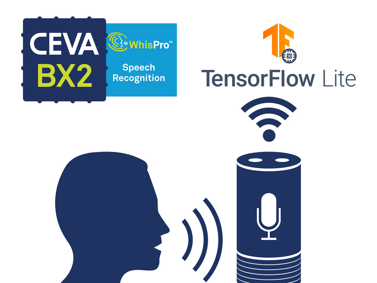 CEVA Announces DSP and Voice Neural Networks Integration for Power-Efficient Edge Processors ...