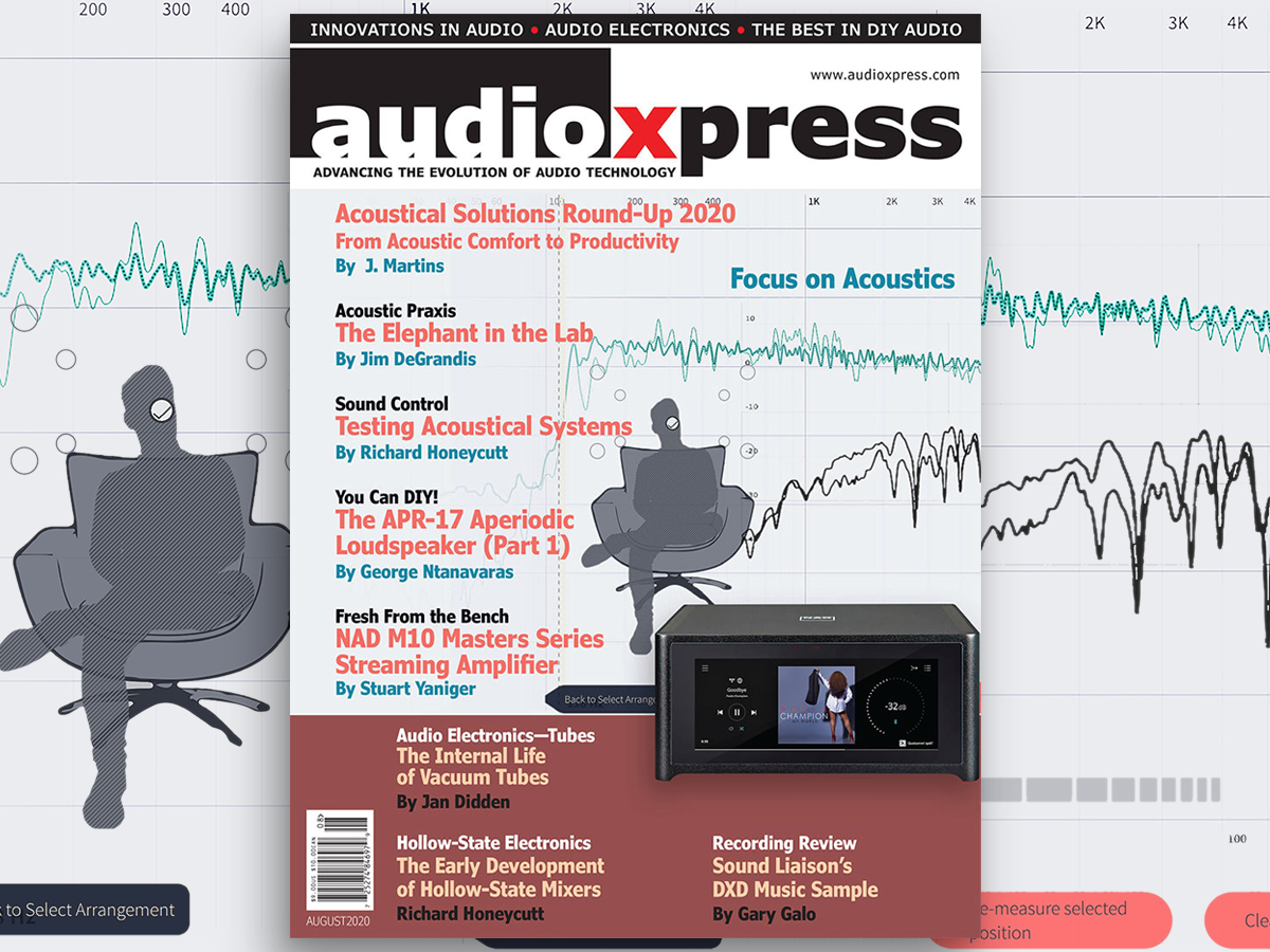 Focus on Acoustics and the Best in Audio with audioXpress August 2020 ...