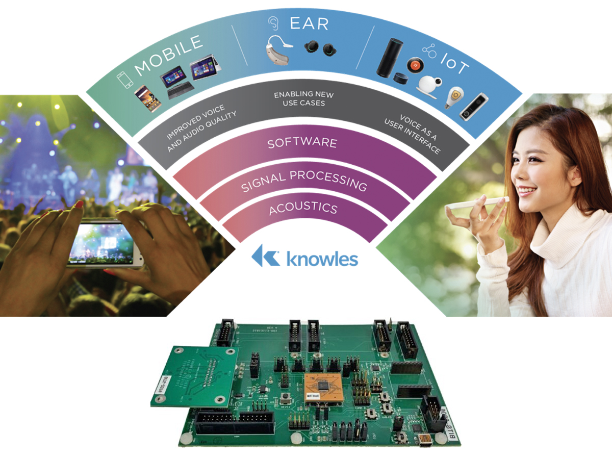 Knowles Releases Bluetooth Standard Solution Development Kit to Speed ...