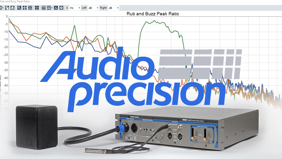 Audio Precision Releases APx500 Version 6.1 Audio Measurement Software ...