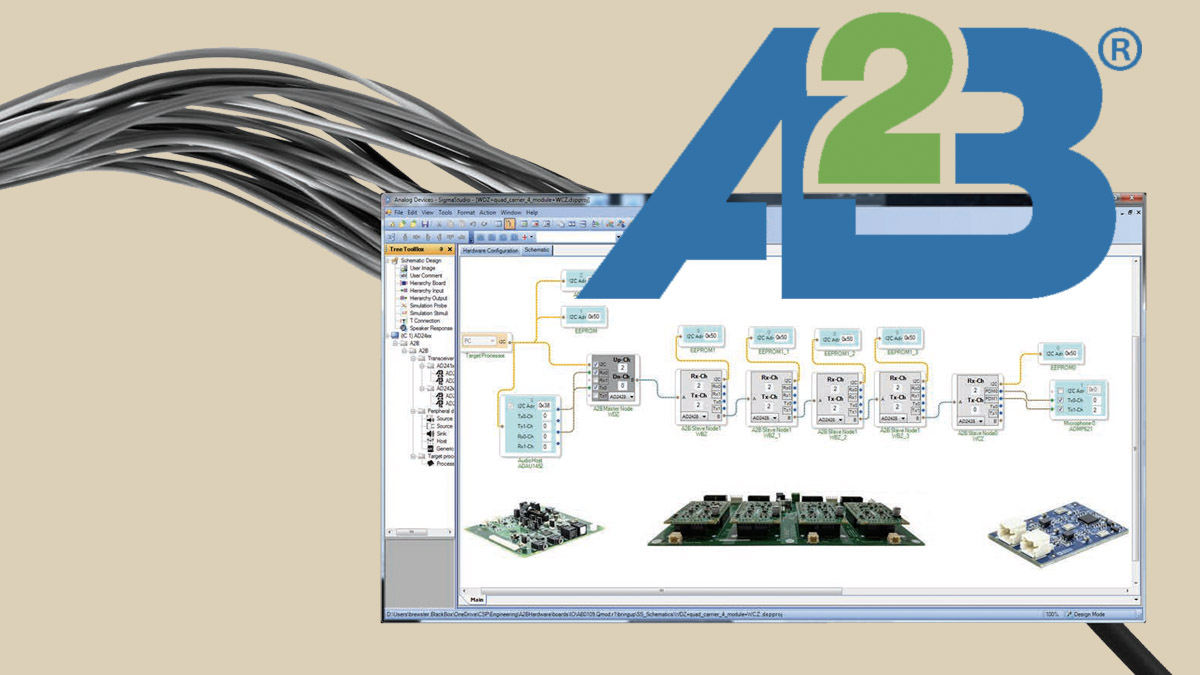 R&D Stories: Getting Started with Automotive Audio Bus (Part 3 ...