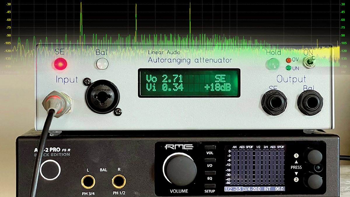 The Lab Bench of 2021: Virtins Multi Instrument Measurement Software ...