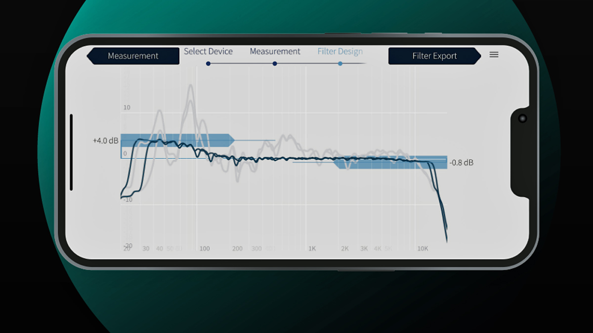 Dirac Introduces New Dirac Live Auto Target Curve | audioXpress