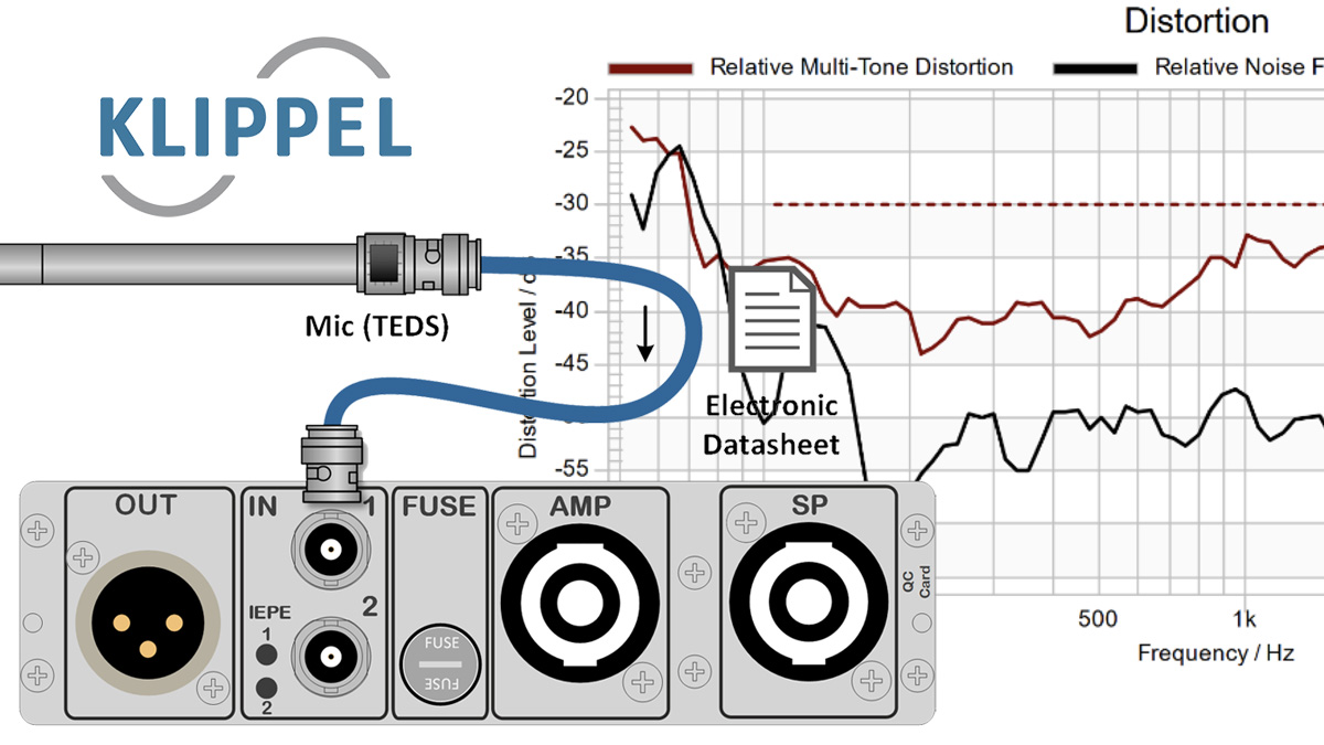 Klippel Updates dB-Lab Version 212 and QC 7 Analyzer System Software ...