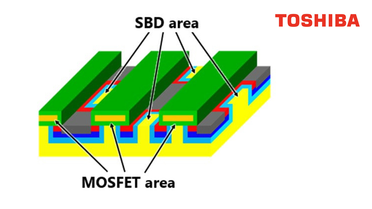 Toshiba Develops SiC MOSFET with Embedded Schottky Barrier Diode that ...