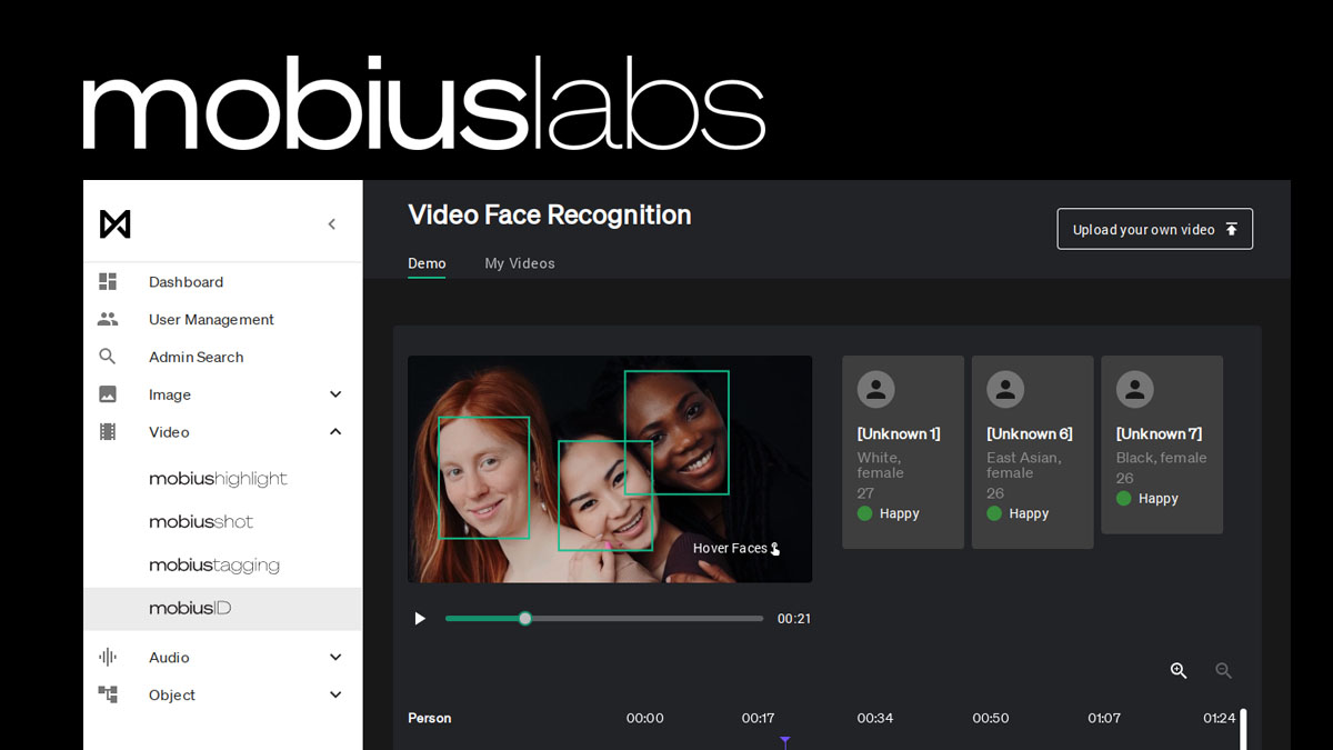 Mobius Labs Showcases AI-based Visual DNA Solution with Transcripts in 30 Languages and English ...
