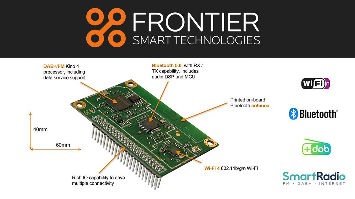 Frontier Smart Technologies Introduces New All-in-One Cost Optimized ...