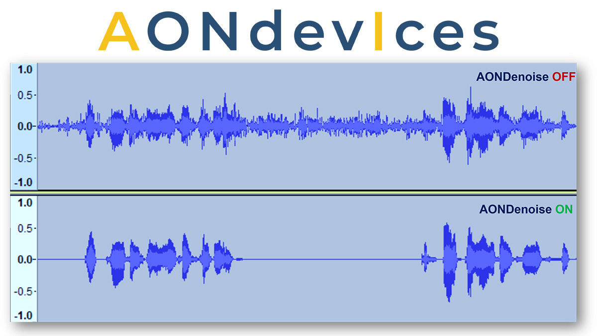 AONDevices Introduces Super Low-Power, Low-Latency, Customizable Edge AI Speech Enhancement ...