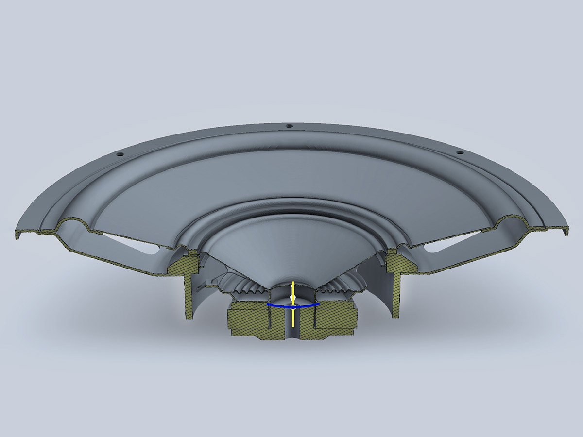 Simulation Techniques: Dinaburg C2S Concentric Coplanar Stabilizer ...