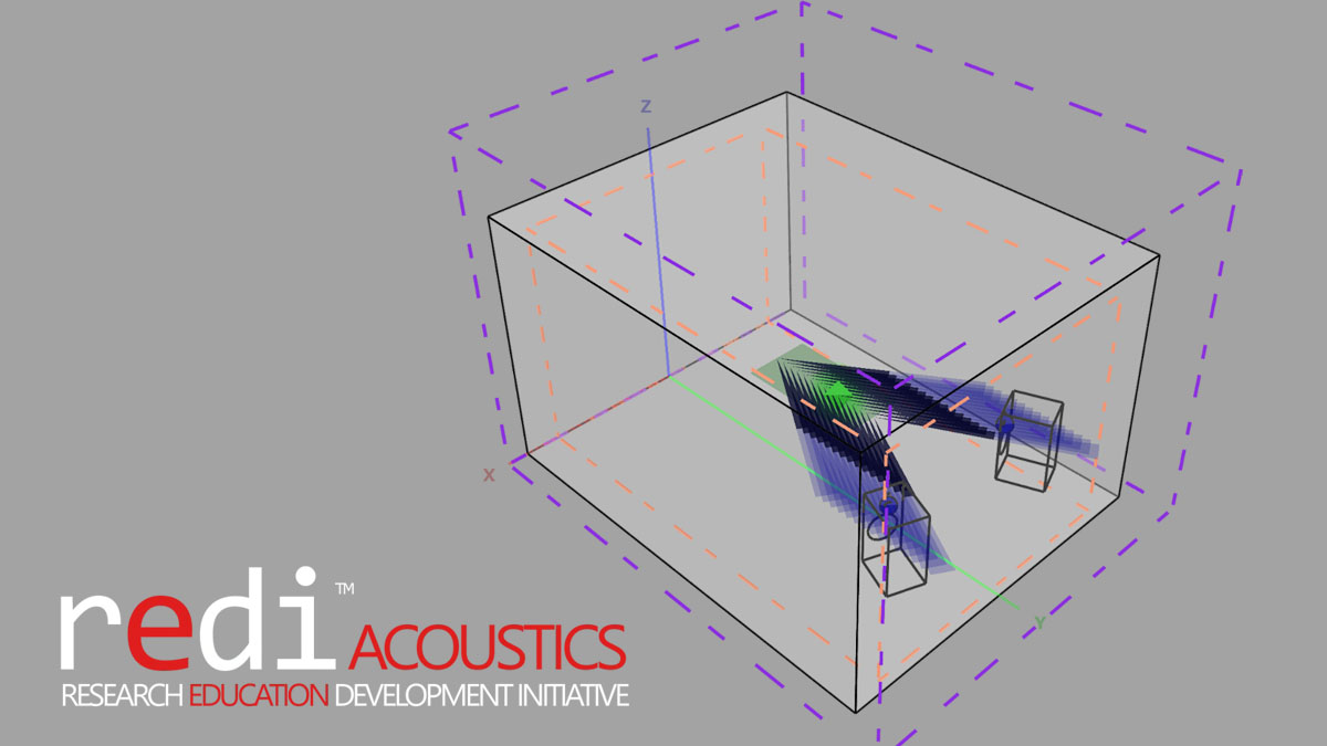 REDIacoustics Introduces AI-Powered REDI ROCS Acoustic Treatment ...