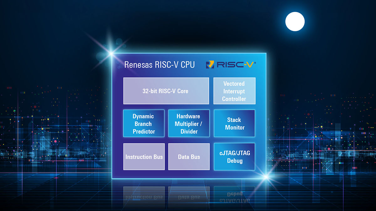 Renesas Unveils Its Own First Generation 32-bit RISC-V CPU Core | audioXpress
