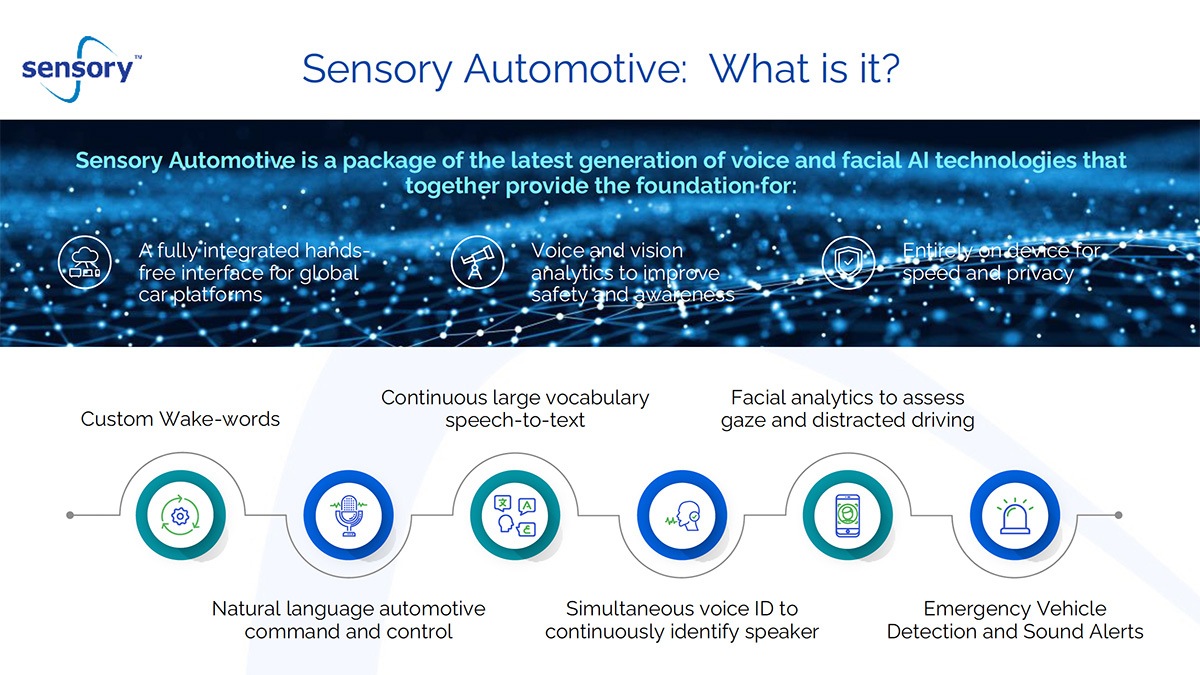 Sensory Unveils Automotive AI Platform at CES 2024 | audioXpress