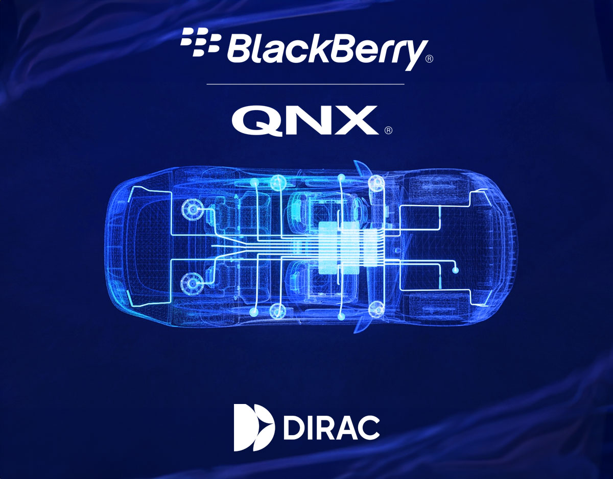 BlackBerry Launches QNX Sound Audio and Acoustics Platform for Software-Defined Vehicles ...