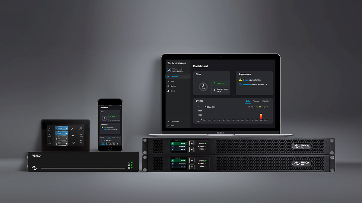 Powersoft Expands Cloud Monitoring Capabilities and Unica Amplifier Line at ISE 2024 | audioXpress