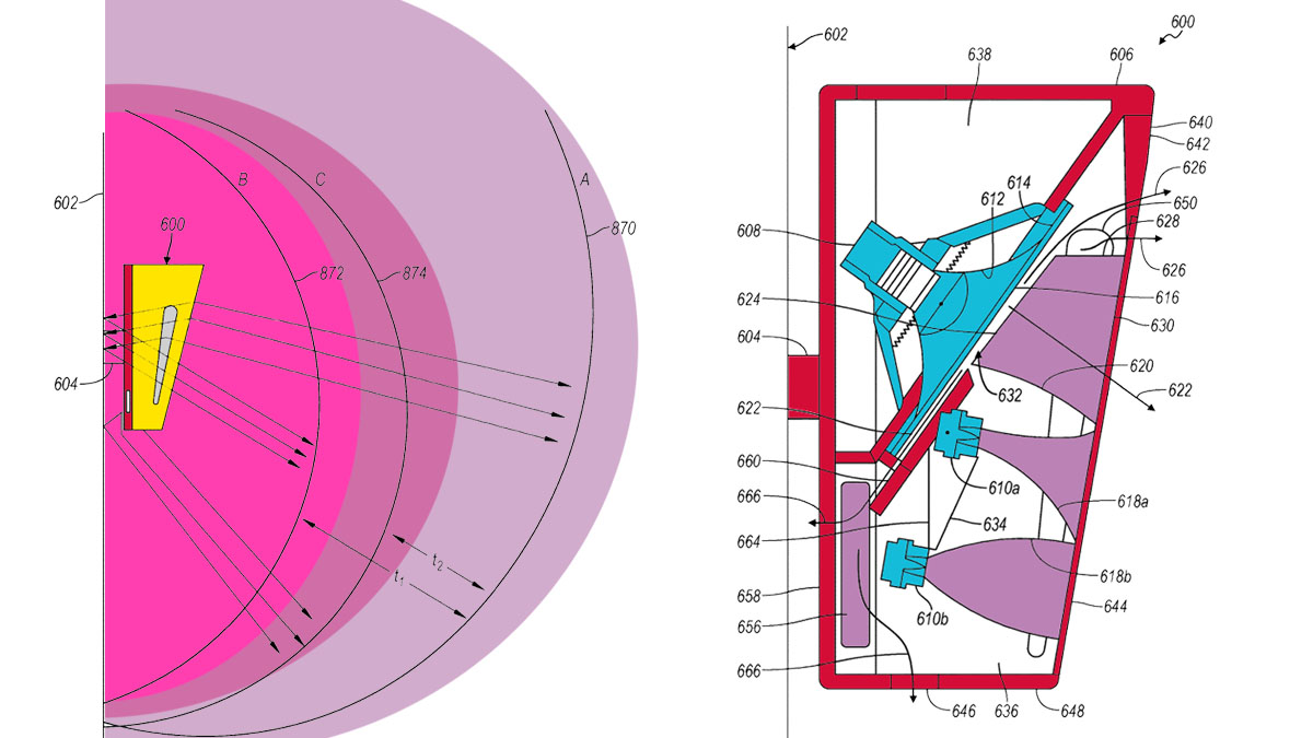 Patent Review: Multiple Path Acoustic Wall Coupling for Surface-Mounted ...