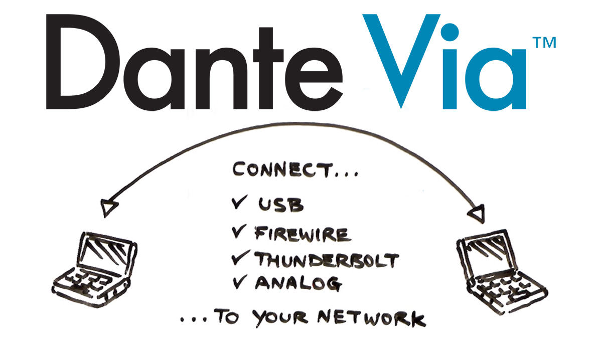 Audinate announces Dante software audio network solution | audioXpress