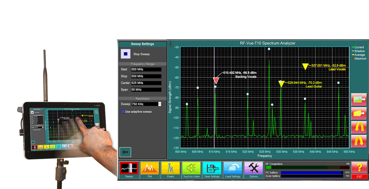 Handheld RF-Vue T10 Spectrum Analyzer Designed for Professional ...
