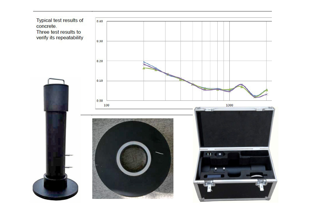 New BSWA SW420R Impedance Tube System For Pavements Absorption Testing ...