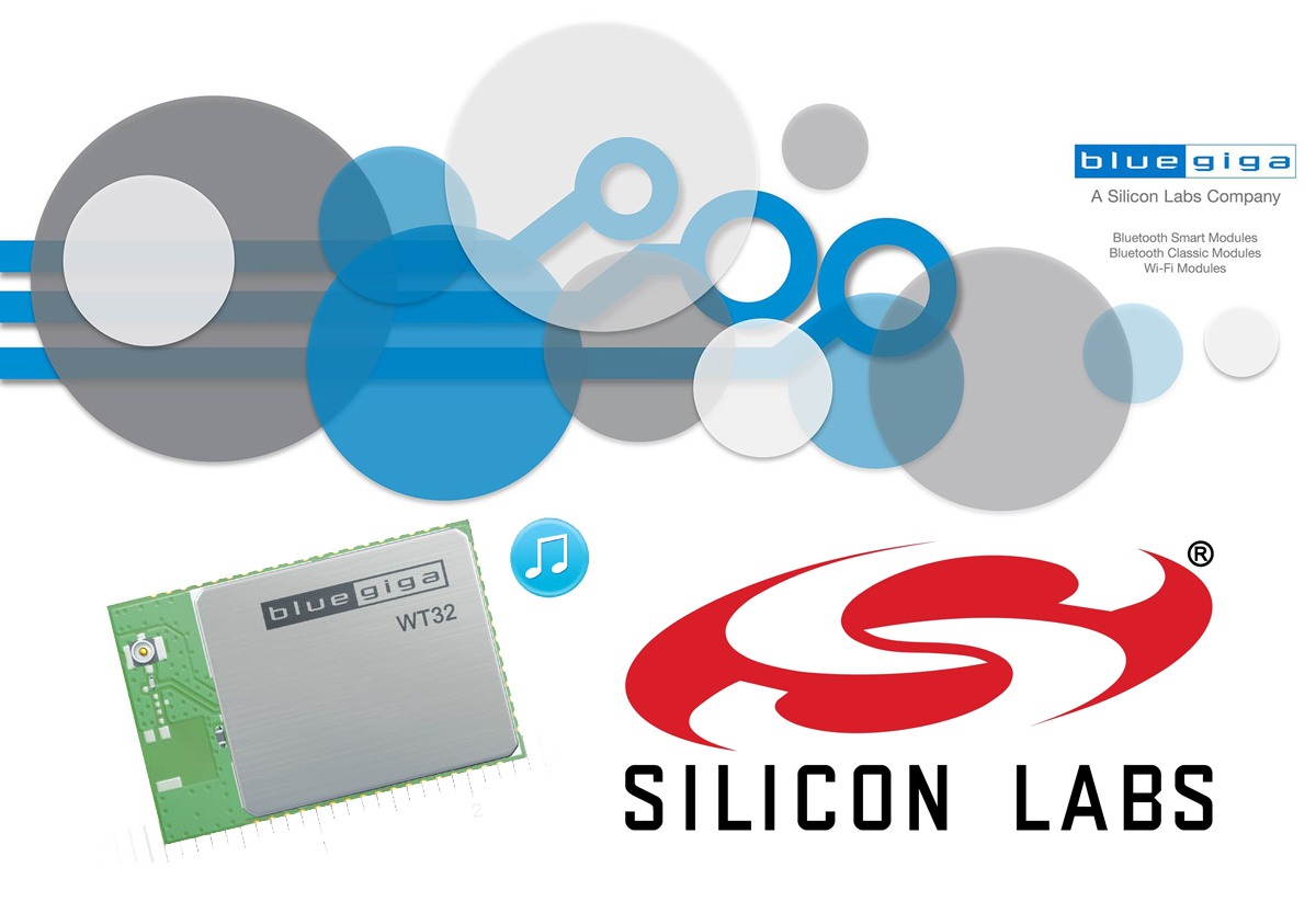 Silicon Labs Acquires Bluetooth and Wi-Fi Connectivity Specialist ...