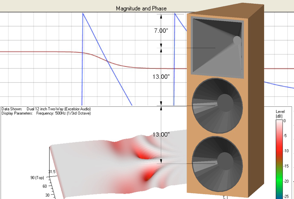 Using All-Pass Filters | audioXpress