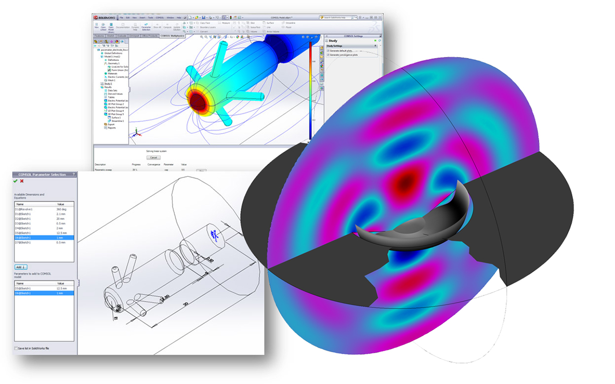 COMSOL Announces Integration of Simulation and 3D Design in the Latest ...