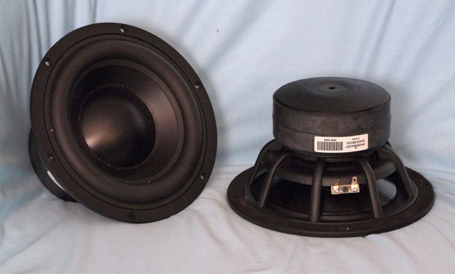 Test Bench - Wavecor SW223BD02 8.75” Subwoofer | audioXpress