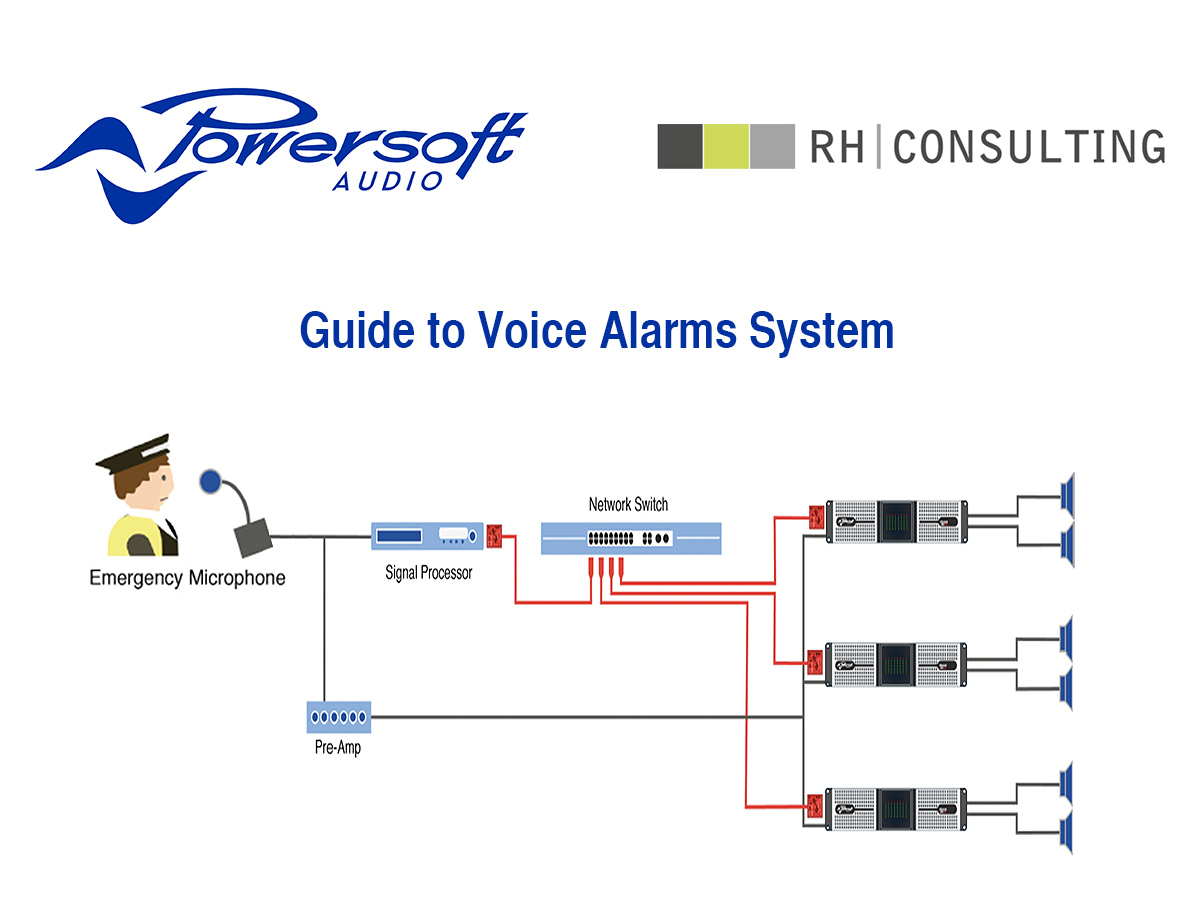Powersoft Publishes Tailored Version of RH Consulting’s Guide to Voice ...