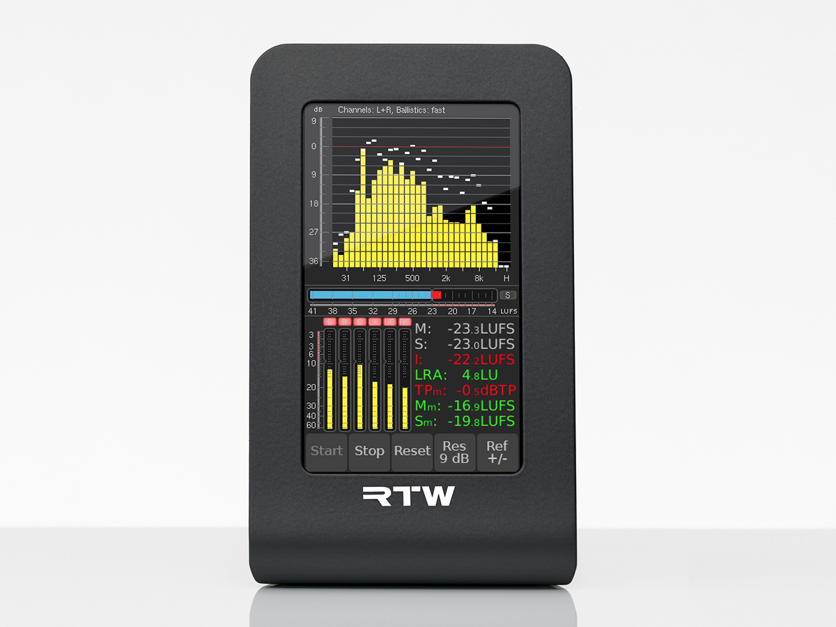 Affordable RTW MM3 MusicMeter is Now Shipping | audioXpress