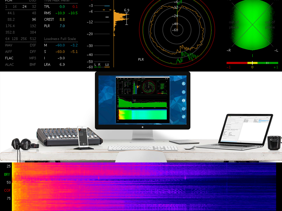 Fresh From the Bench: XiVero MusicScope | audioXpress