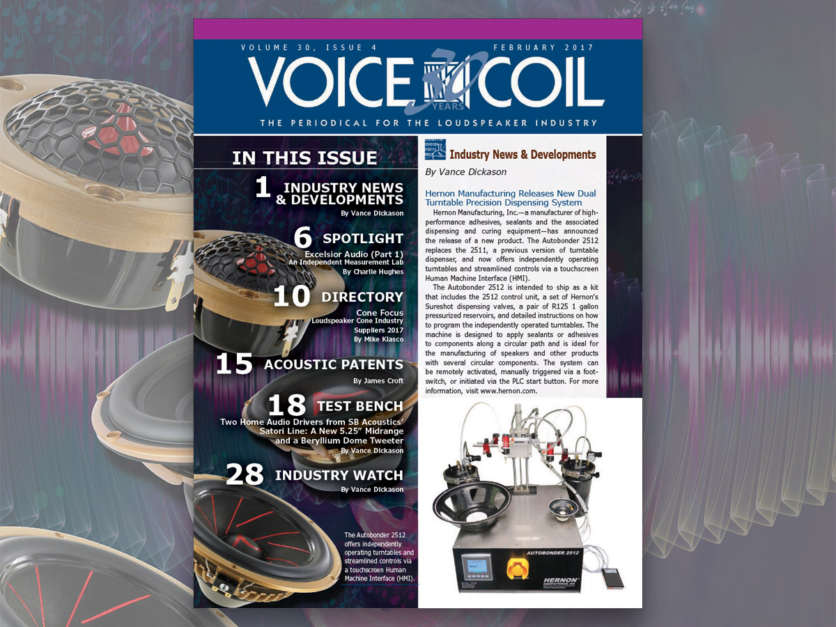 Complete Loudspeaker Industry Focus: Voice Coil February 2017 Now ...