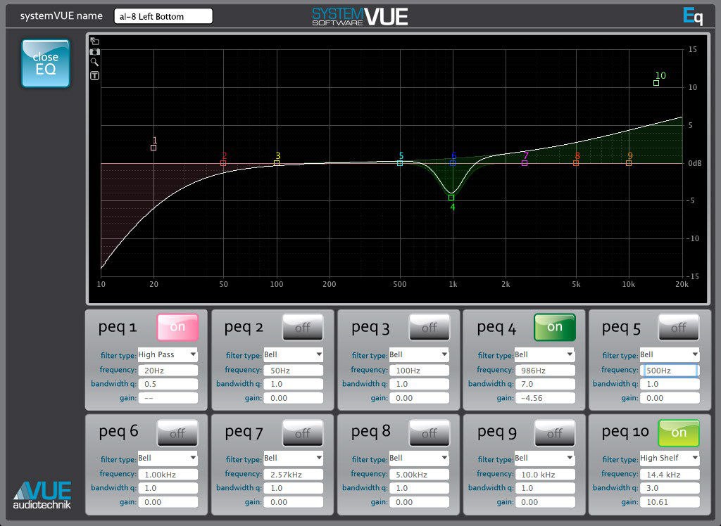 VUE Audiotechnik Updates SystemVUE Software with Dante Connectivity ...