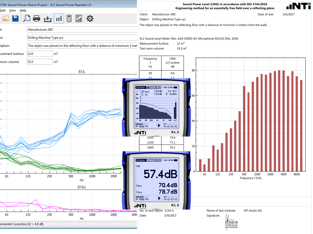NTi Audio Offers Professional Noise and Sound Power Reports with the ...