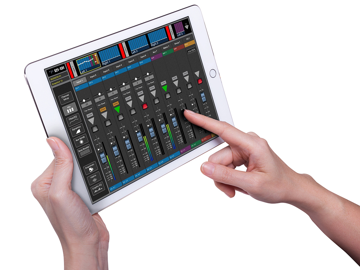 Audio Mixing Consoles on Track for 5% Market Growth Despite Challenges ...