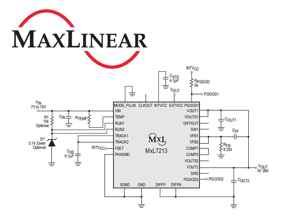 MaxLinear Introduces New MxL7213 Highest Output Switch Mode DC/DC Dual 13A Power Module ...