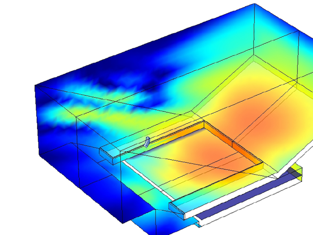 Predictive Acoustics and Acoustical Modeling Software: Duran Audio DDA ...