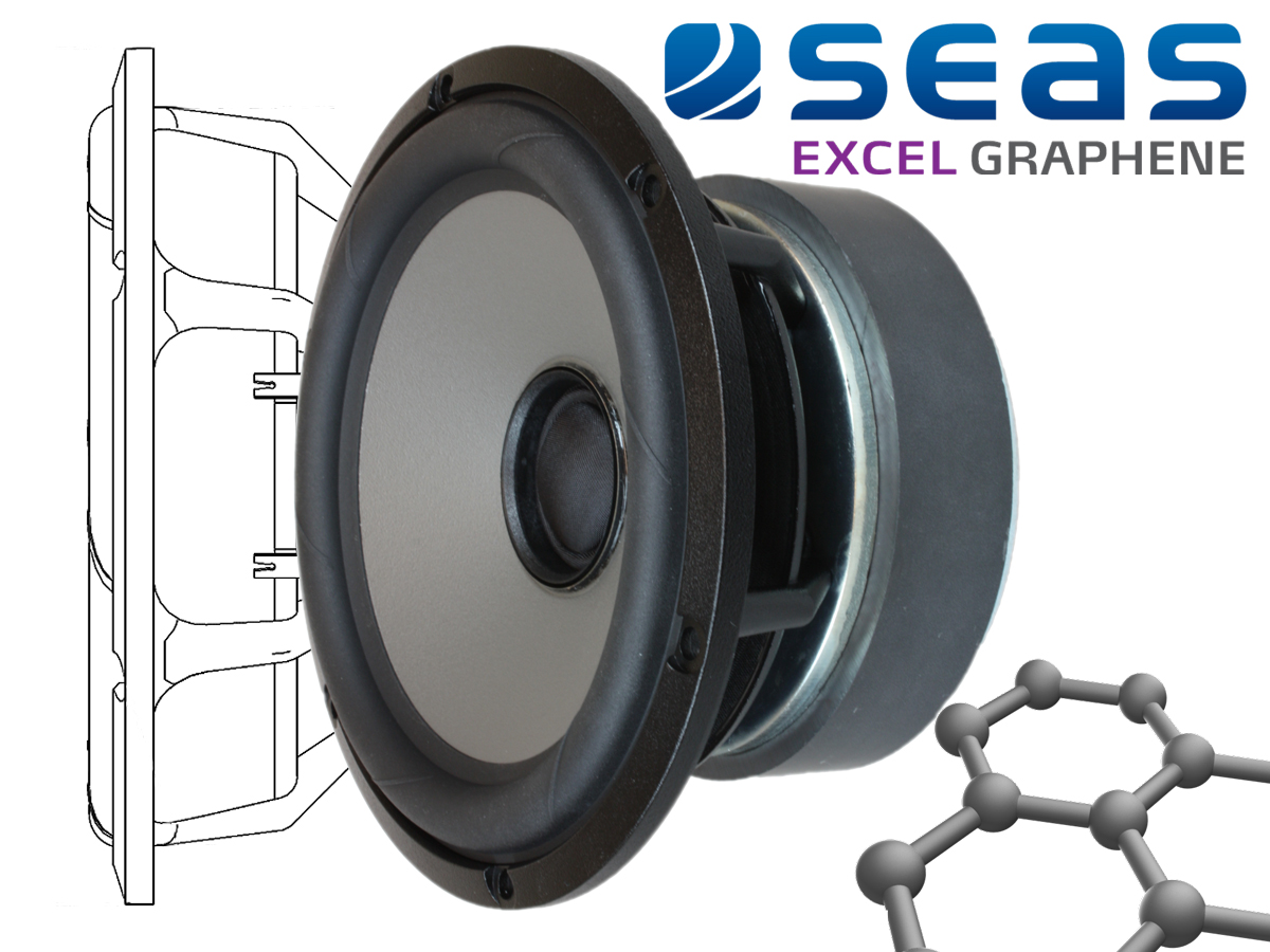 SEAS Announces New Excel Graphene C16NX001/F Coaxial Speaker | audioXpress