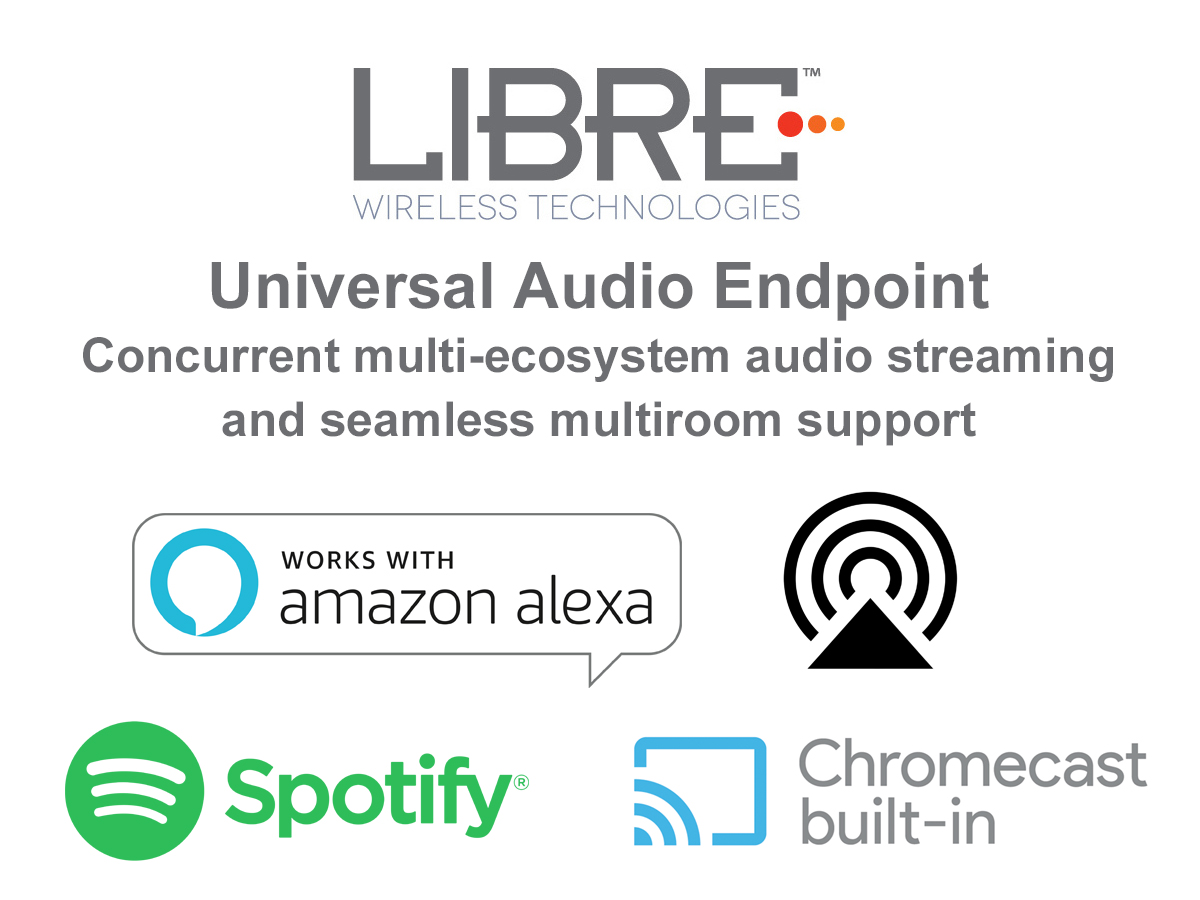 Libre Wireless Technologies Introduces New Universal Wireless Audio ...