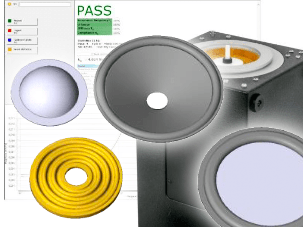 Fast, Quality Testing of Loudspeaker Suspension Parts | audioXpress