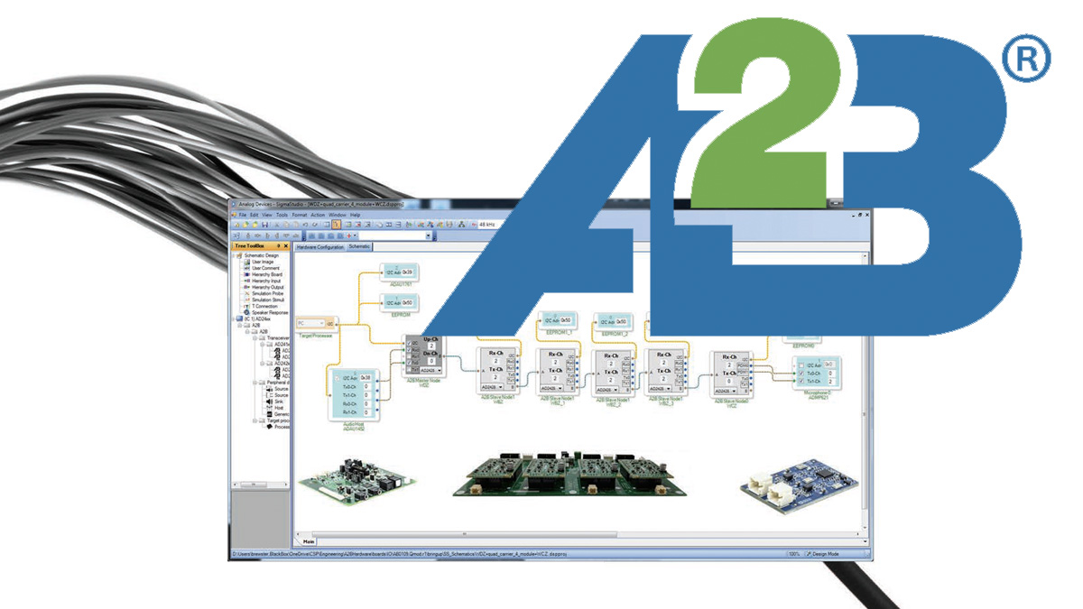 R&D Stories: Getting Started with Automotive Audio Bus (Part 1 ...