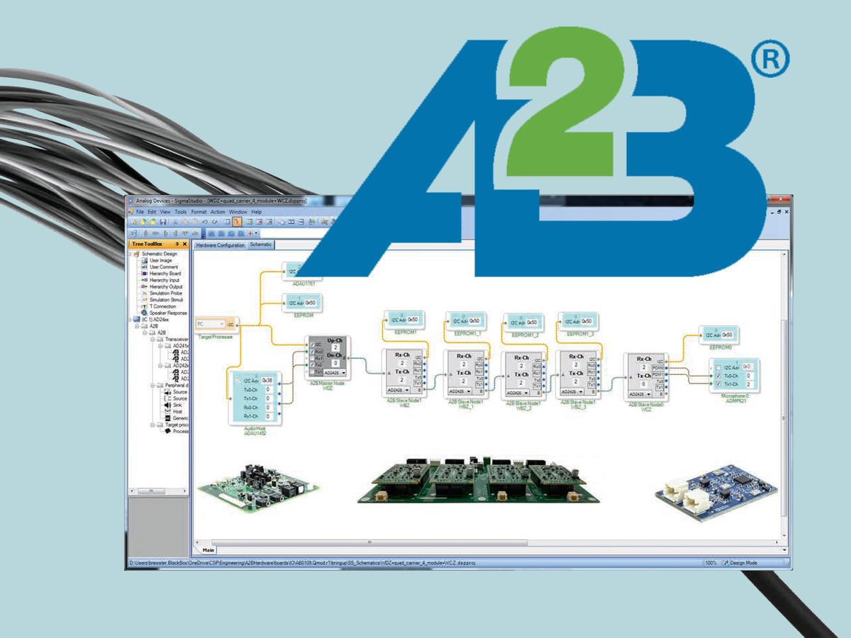 R&D Stories: Getting Started with Automotive Audio Bus (Part 2 ...